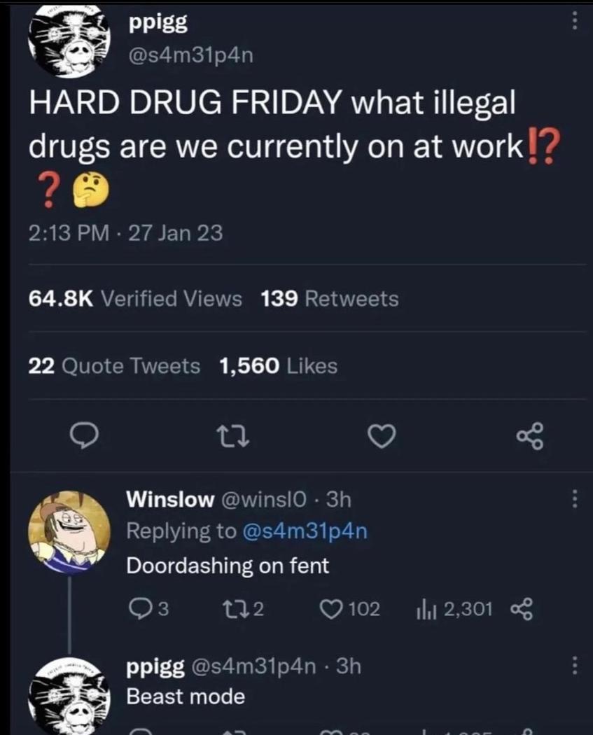 Beast mode | Scrolller