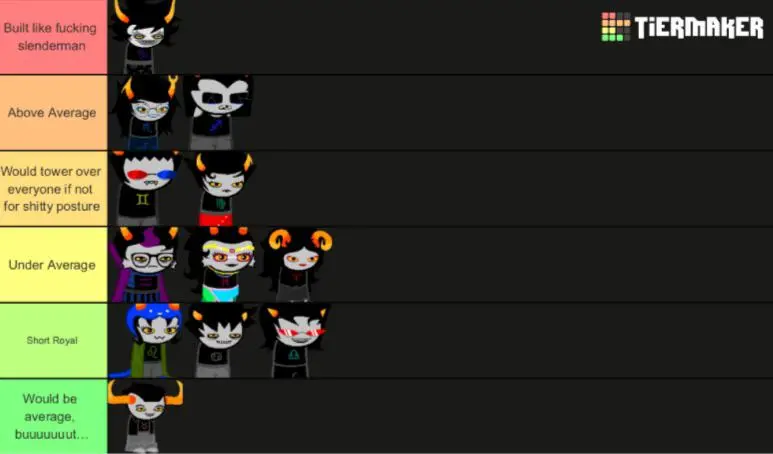 beta troll height hc tierlist | Scrolller