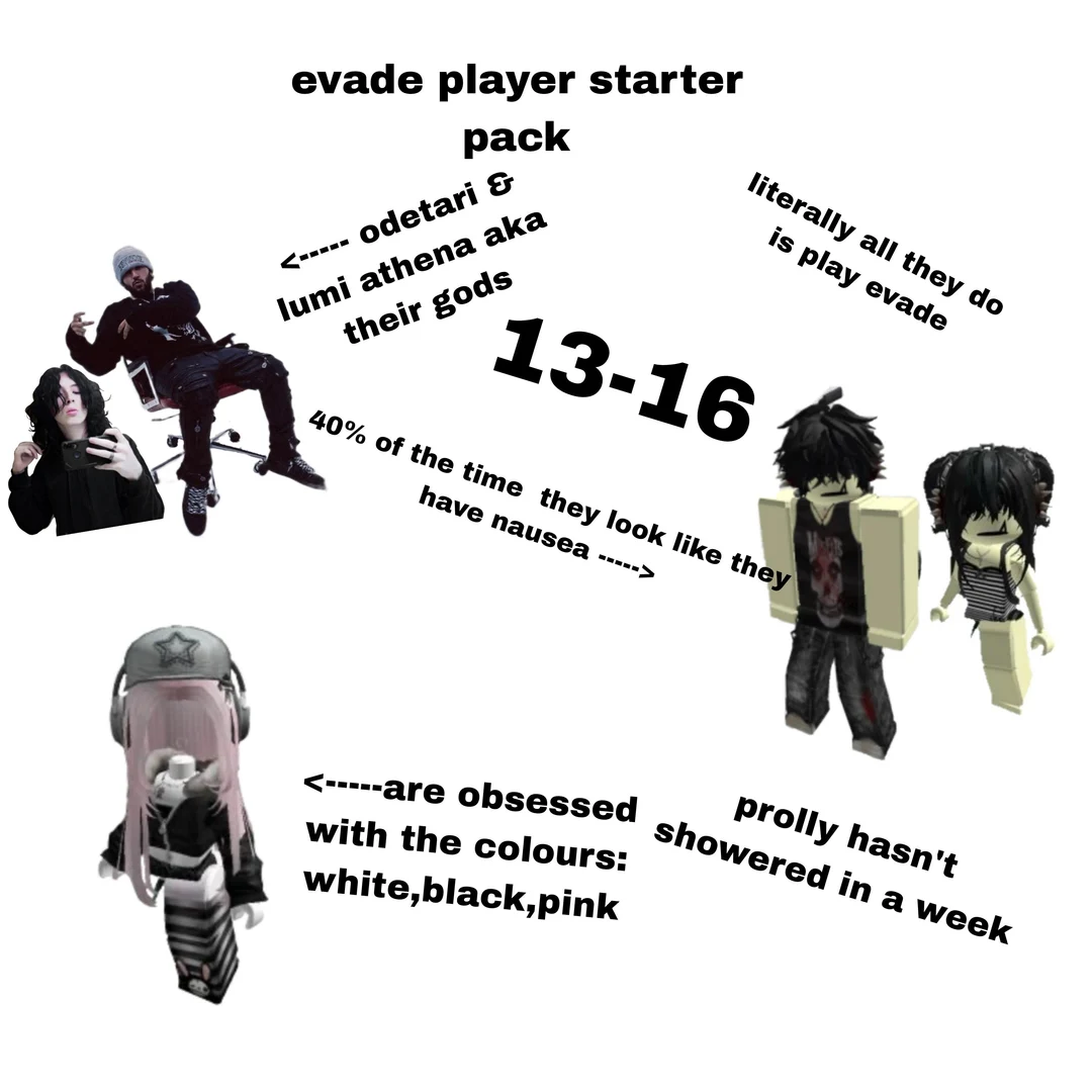 Roblox evade players: | Scrolller