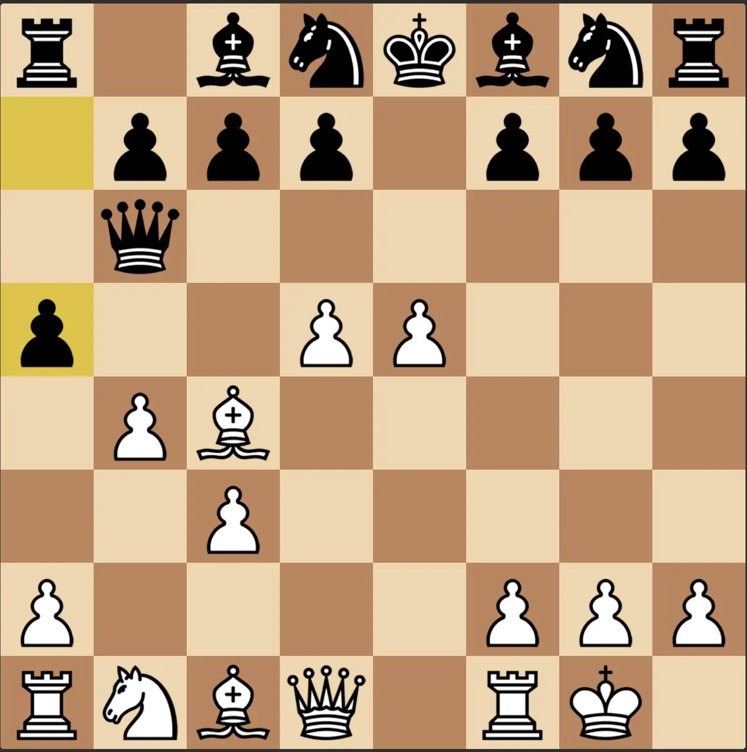 Discover more like Chess: Blackburne Shilling Gambit gone wrong: only one move wins and Related ...