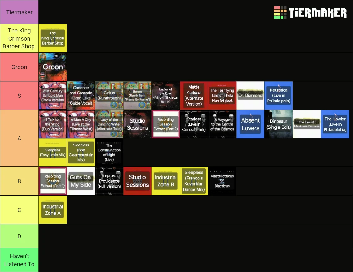 Bonus tracks tier list, this time with all of them! | Scrolller