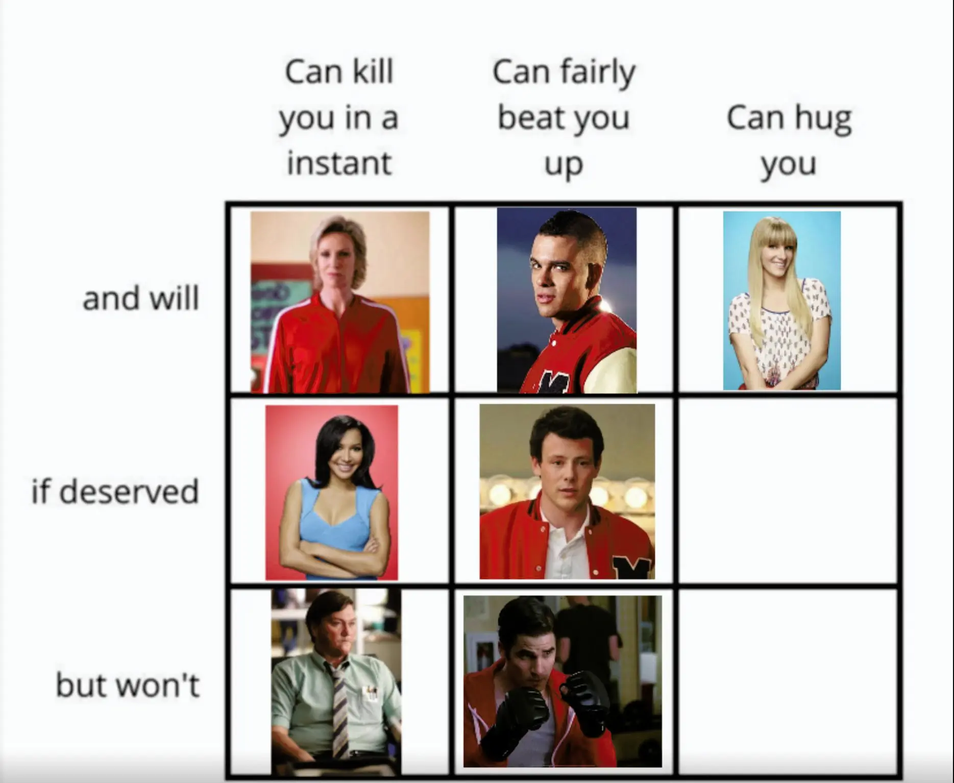 Brittany has been voted, Can hug you, and will! Day 8: Can hug you, if deserved. This character ...