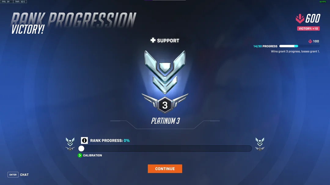 Sure love that rank progress | Scrolller