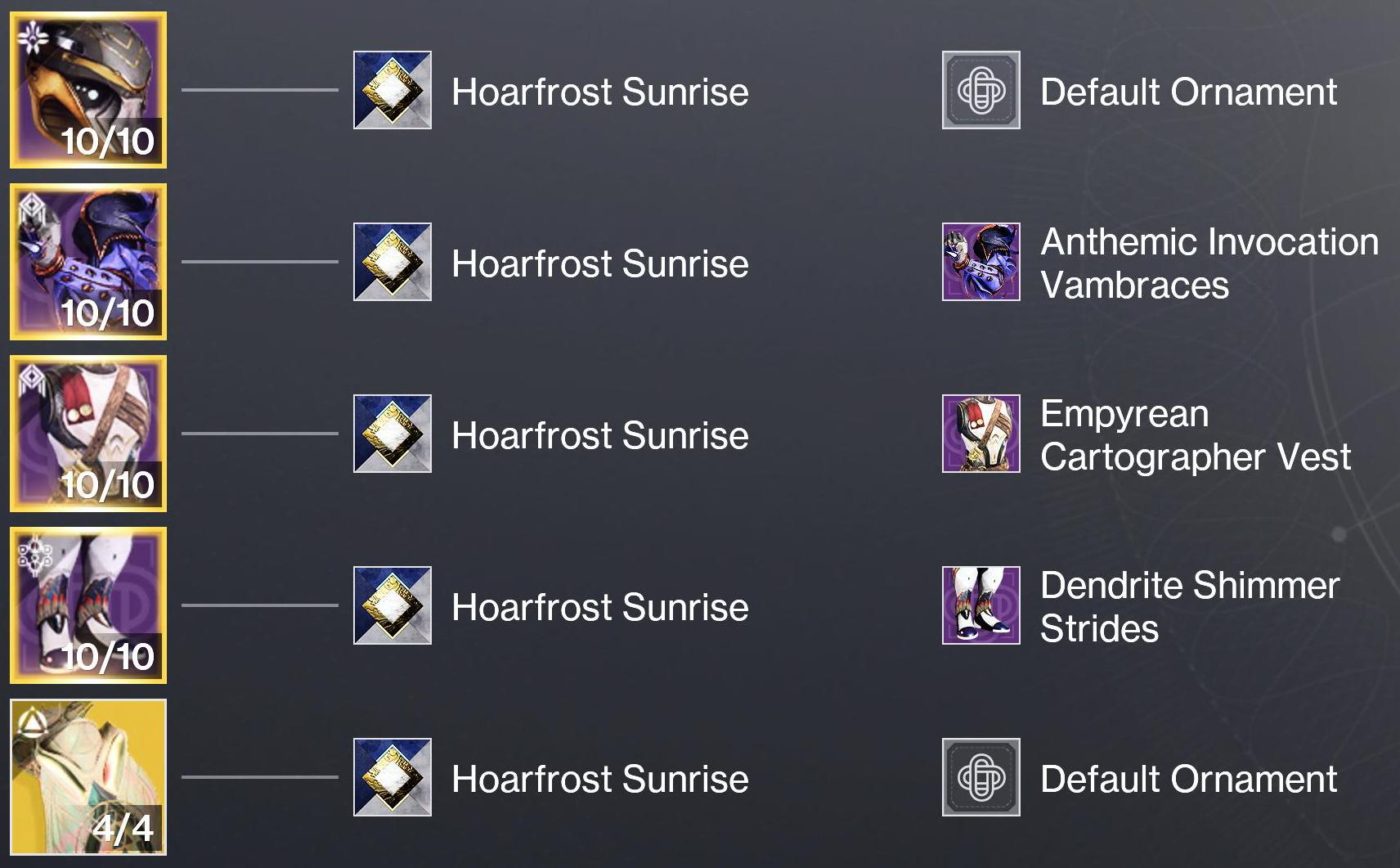 Seraphim | Scrolller