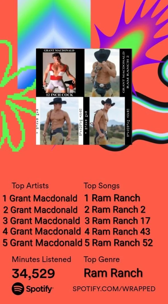 My Spotify Wrapped came in clutch this year. | Scrolller