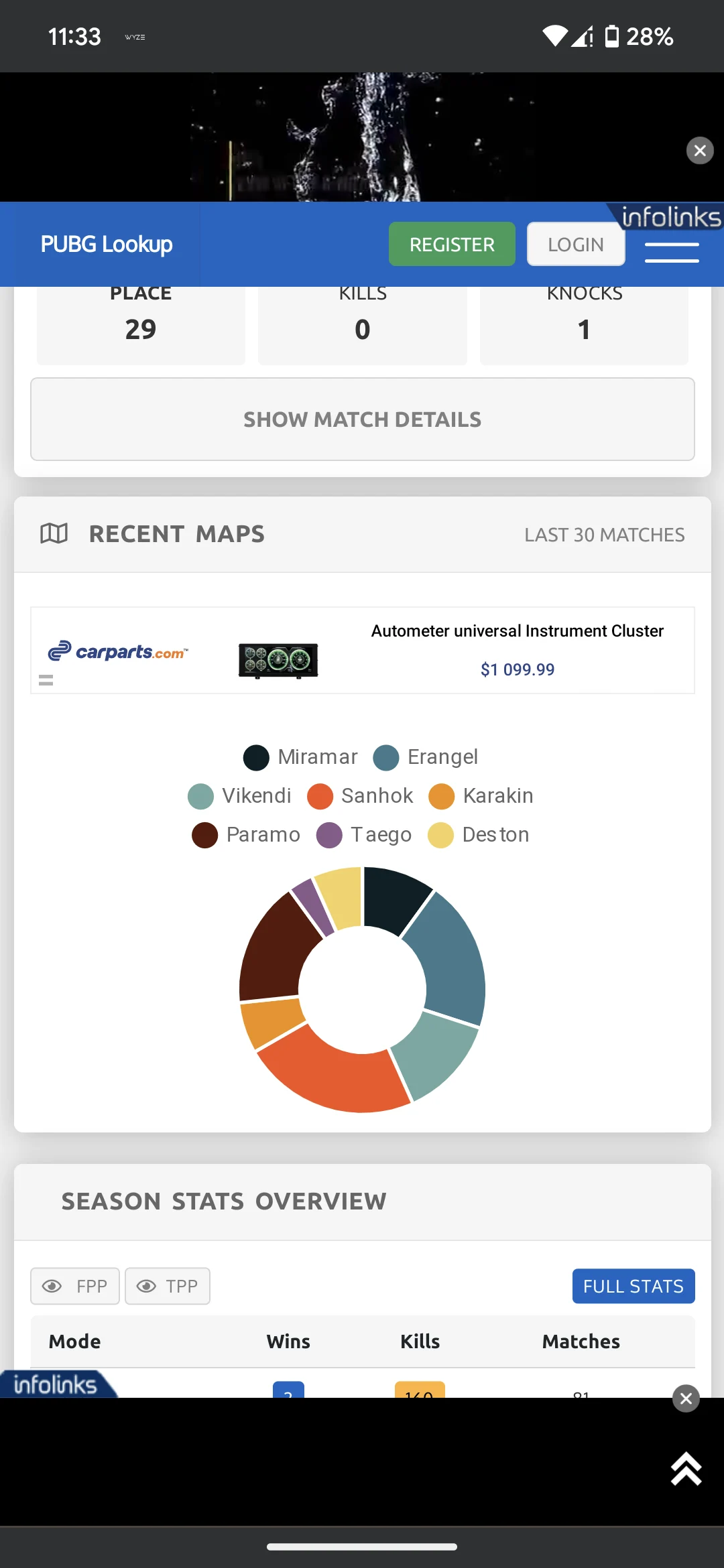Map rotation | Scrolller