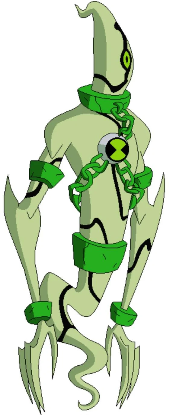 Headcanon that's probably true | Scrolller