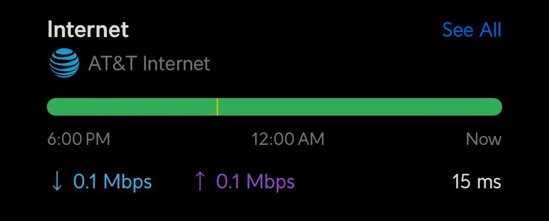 Is This Common? | Scrolller