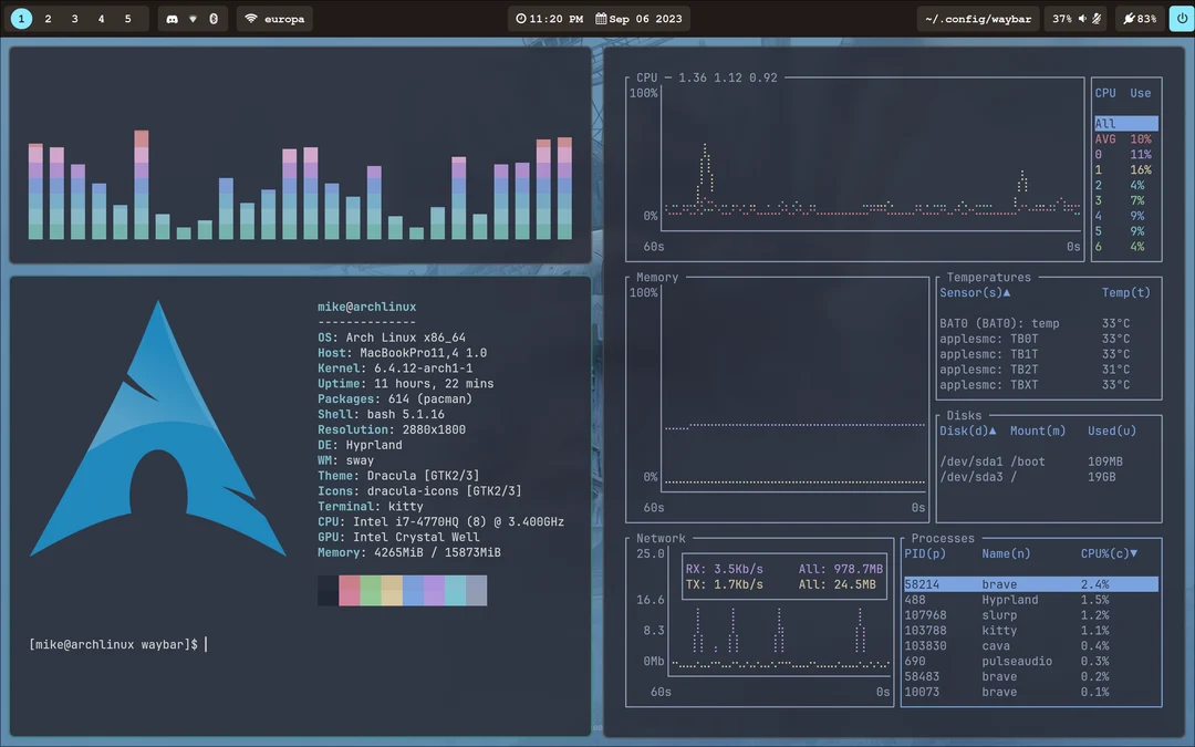 [Hyprland] Simple and Clean Arch | Scrolller