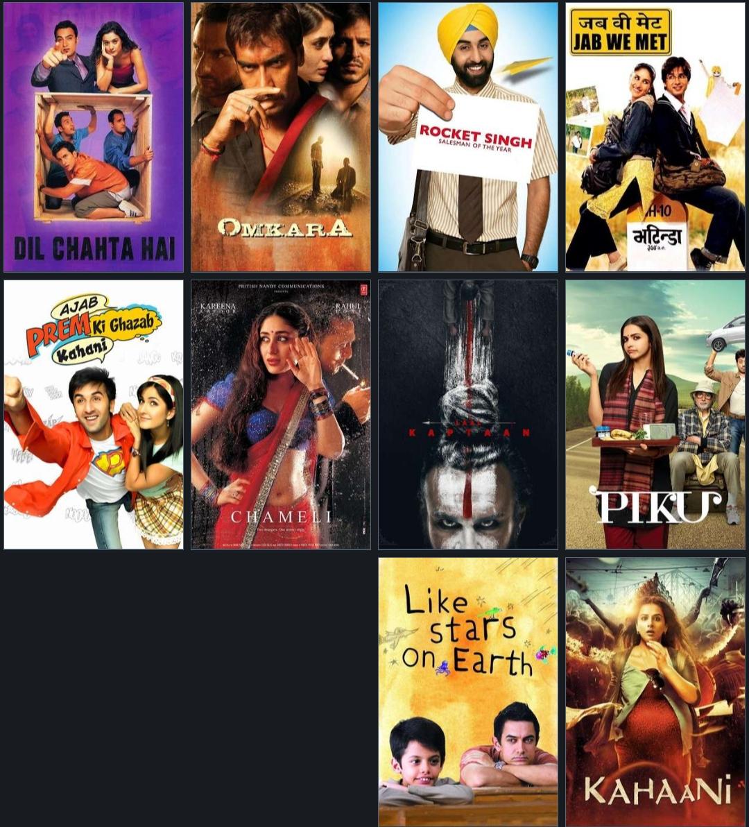 My Favorite Hindi Films | Scrolller