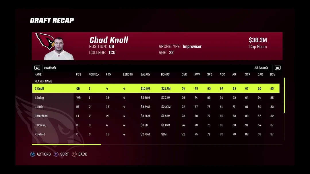 Best draft ive ever had. 6 hidden devs in a row plus one in the 5th round | Scrolller