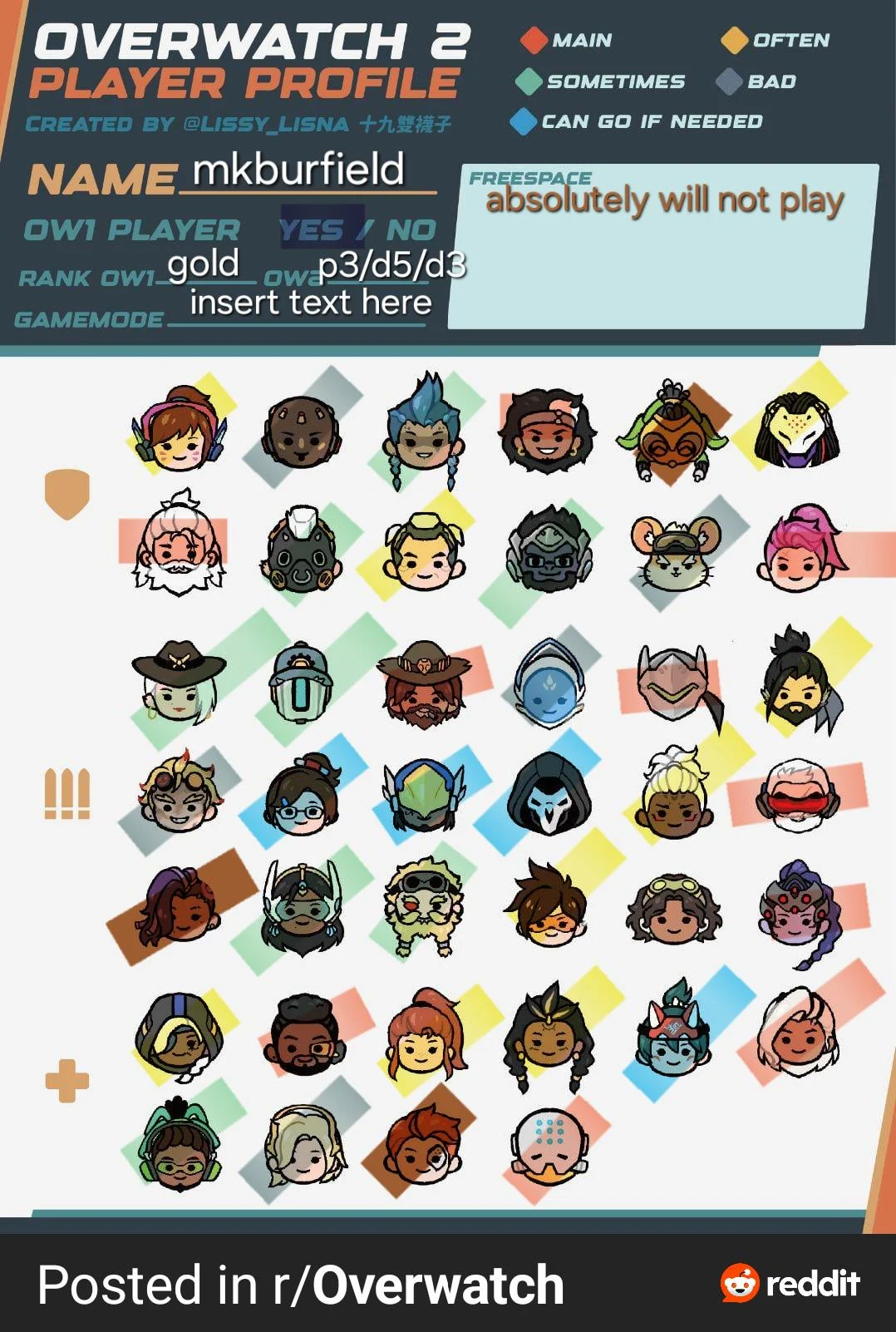 As a jack of all trades, master of none | Scrolller