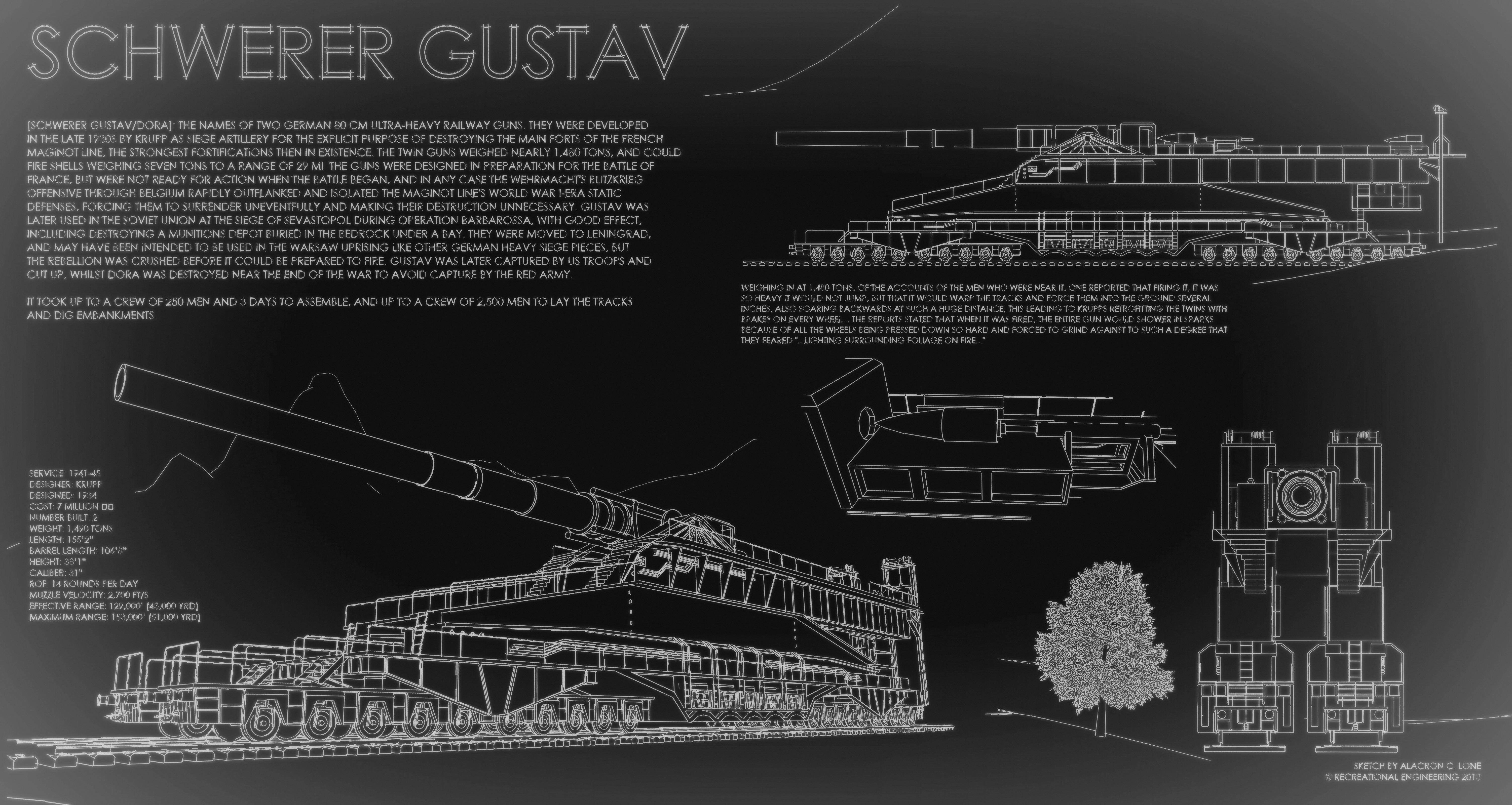 -=-Schwerer Gustav aka Dora -=- by Alacron Lone | Scrolller