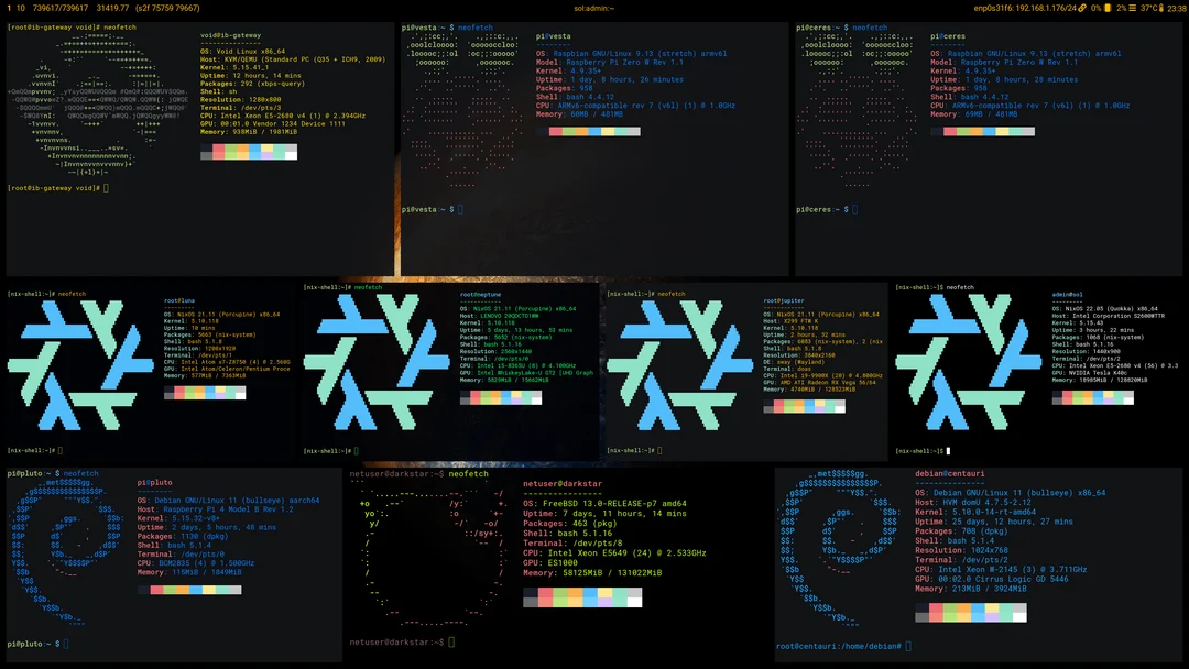 [sway] family reunion | Scrolller