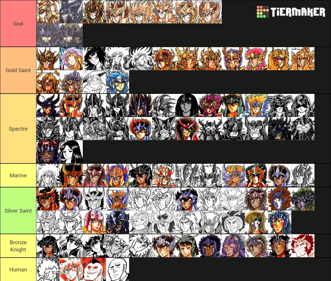 Saint Seiya Manga Power Tier | Scrolller