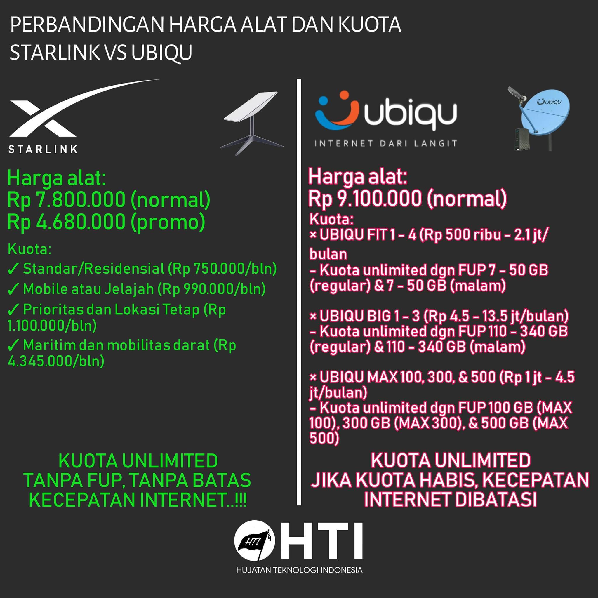 ISP VSAT lokal harus puter otak (ngelobi pemerintah) | Scrolller