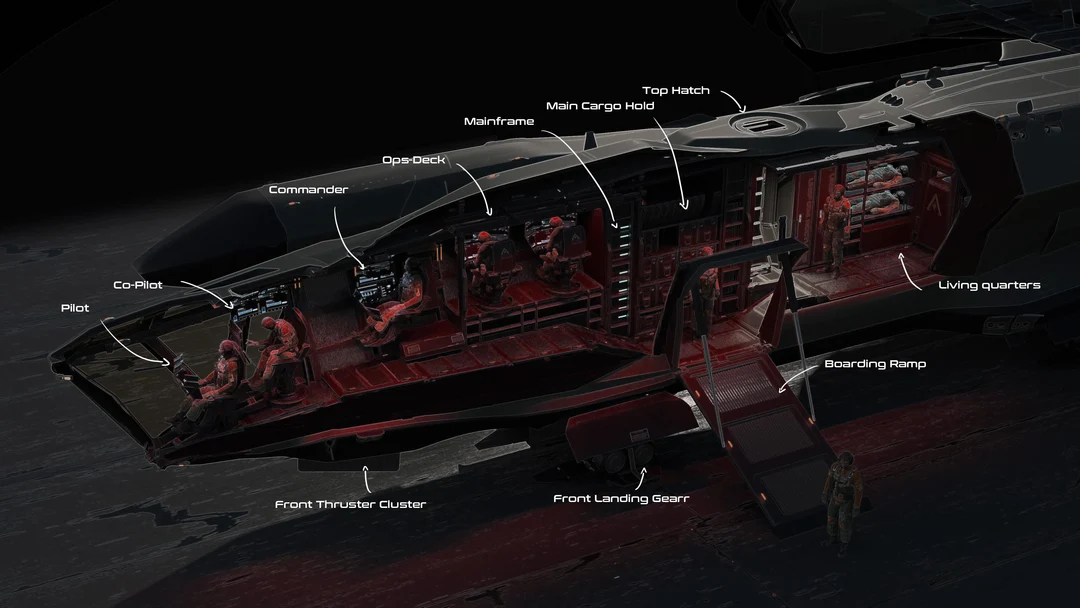 Gnomon Spaceship | Scrolller