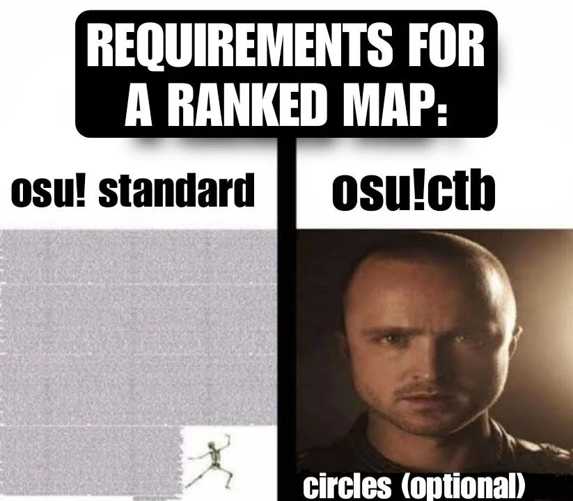 Mapping drama is so boring | Scrolller