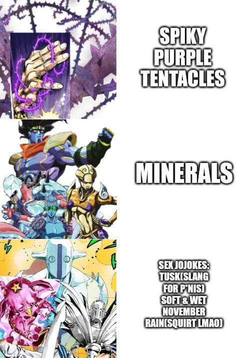 How i group the stands of the JoJos | Scrolller