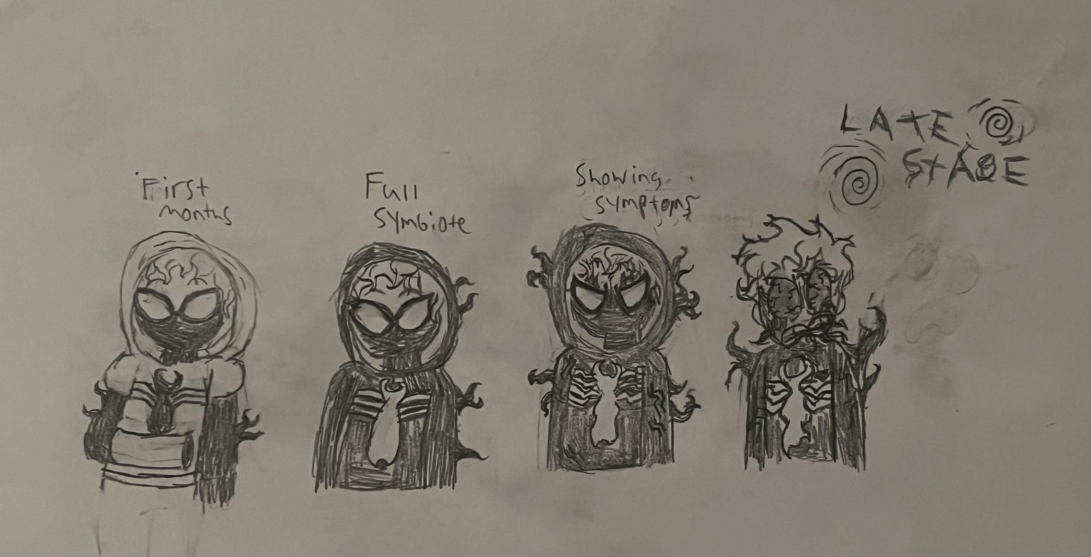 I finished the designs of my Spider Man oc | Scrolller