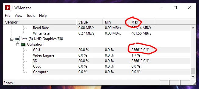 Seems like GPU utilization while gaming is pretty dope | Scrolller