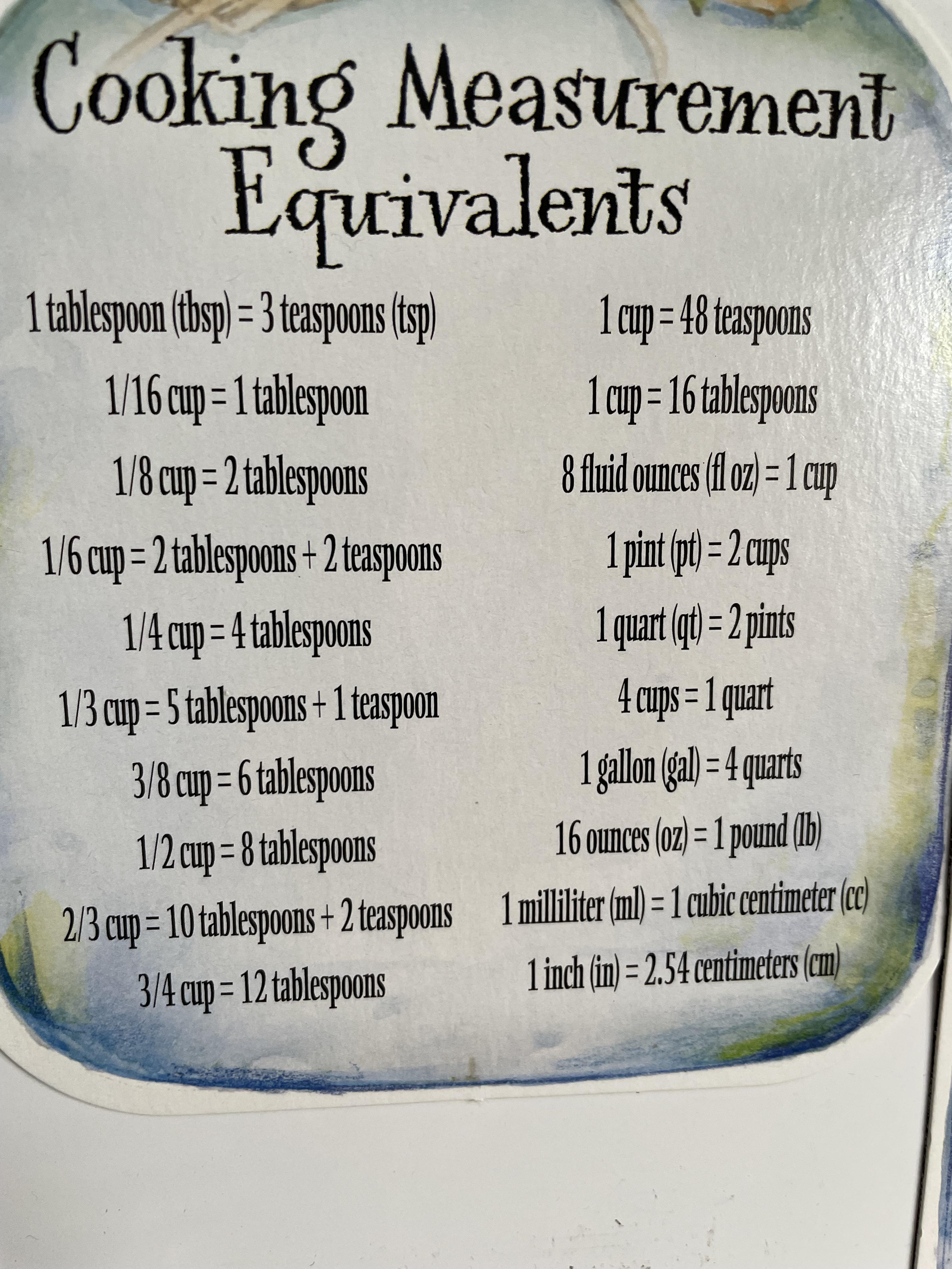 US cooking conversion chart. | Scrolller