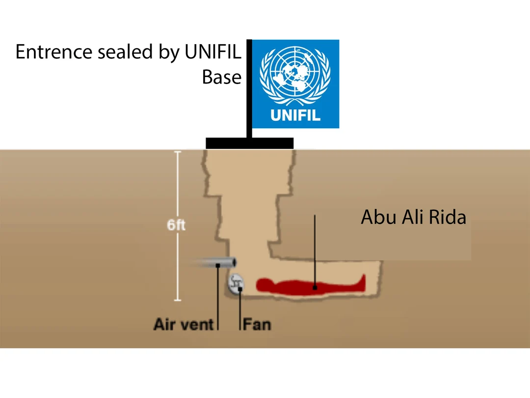 So about the recent tunnel news... | Scrolller