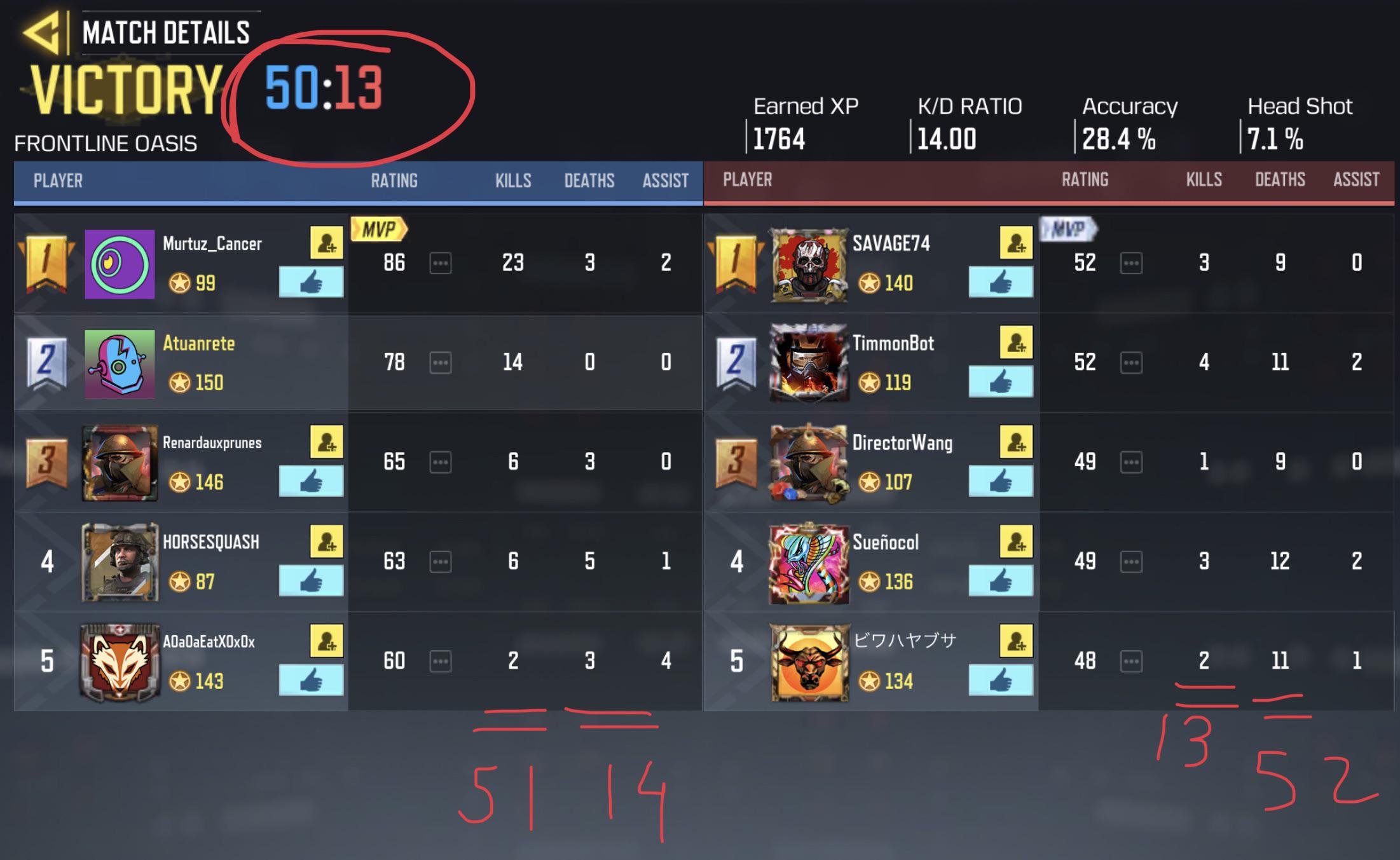 Discover more like CODM: Can someone explain this ? and Related Content | Scrolller