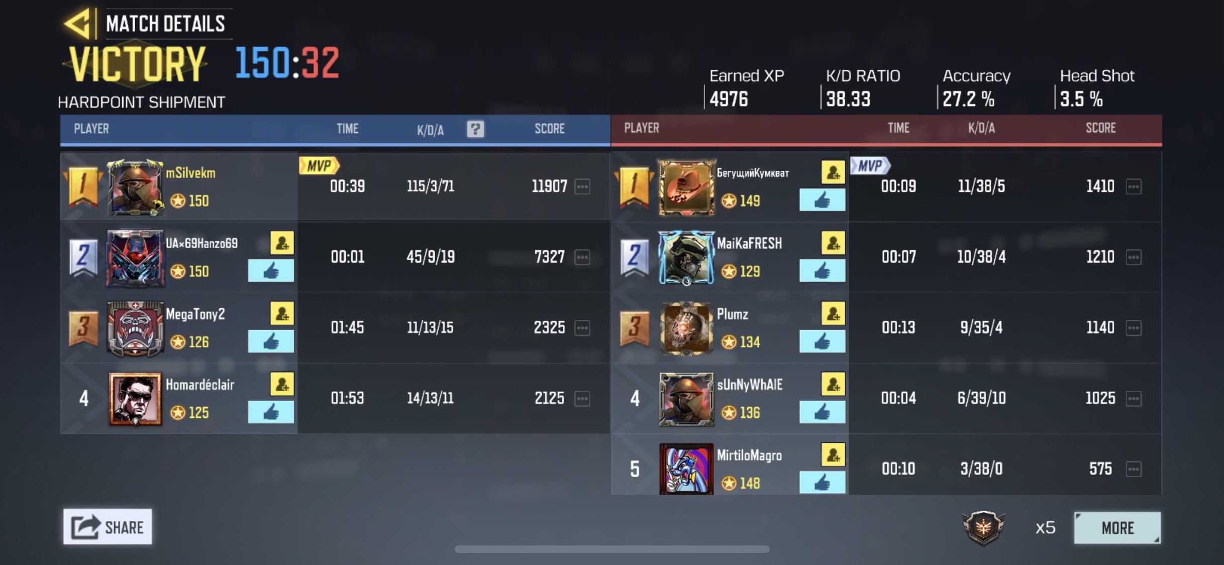 Discover more like CODM: Wtf my first triple nuke eva holy shit and Related Content | Scrolller