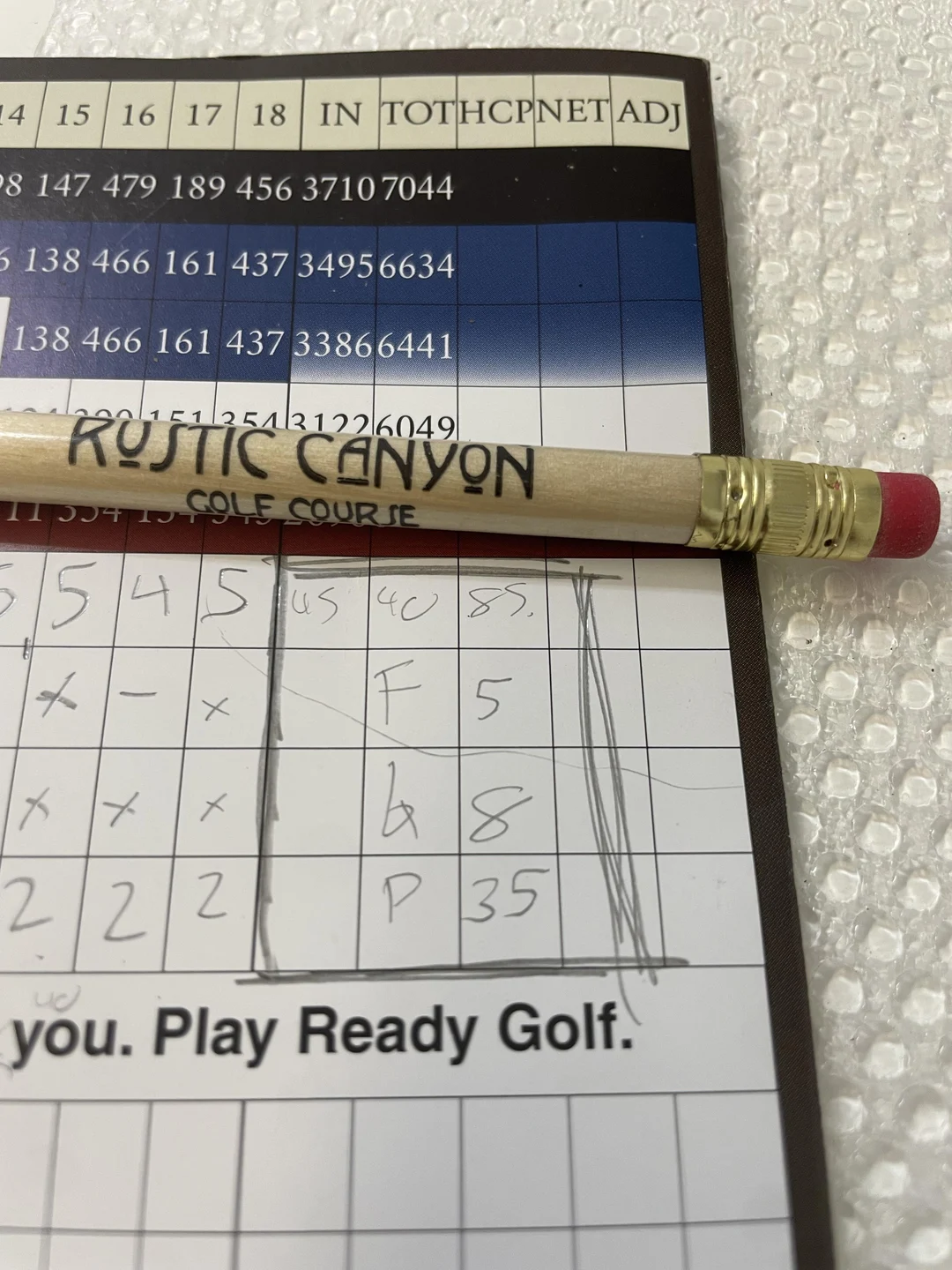 Rustic Canyon | Scrolller