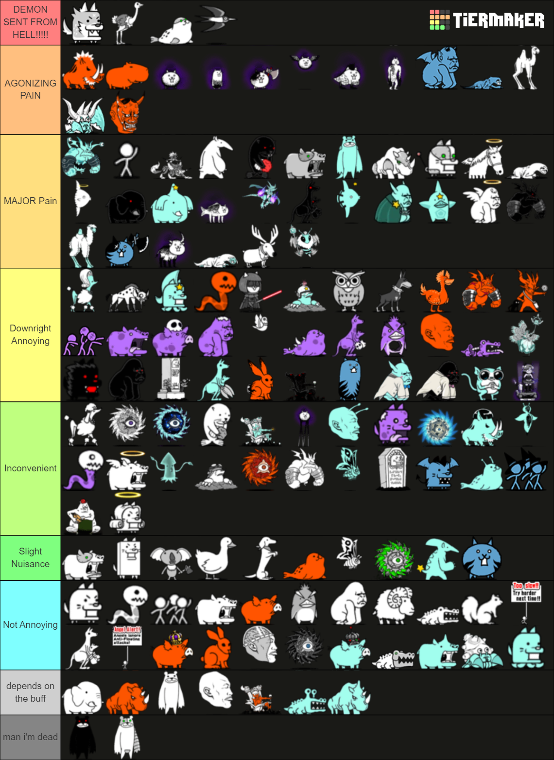 [Enemies] tier list (beat itf, now stuck in cotc) | Scrolller