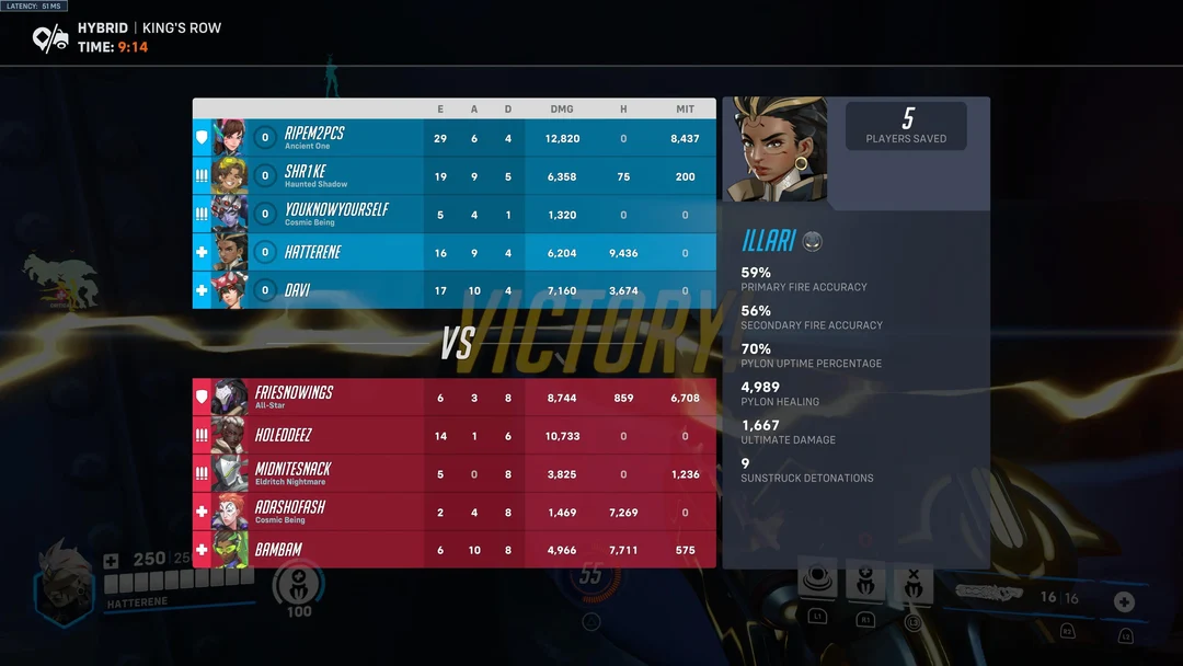 I know how to play Widow, do bad and never switch | Scrolller