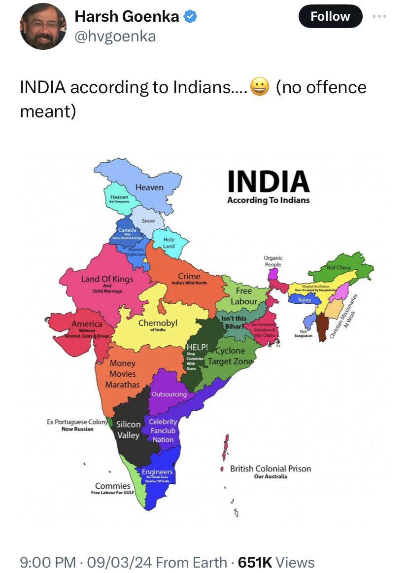 INDIA according to Indians | Scrolller