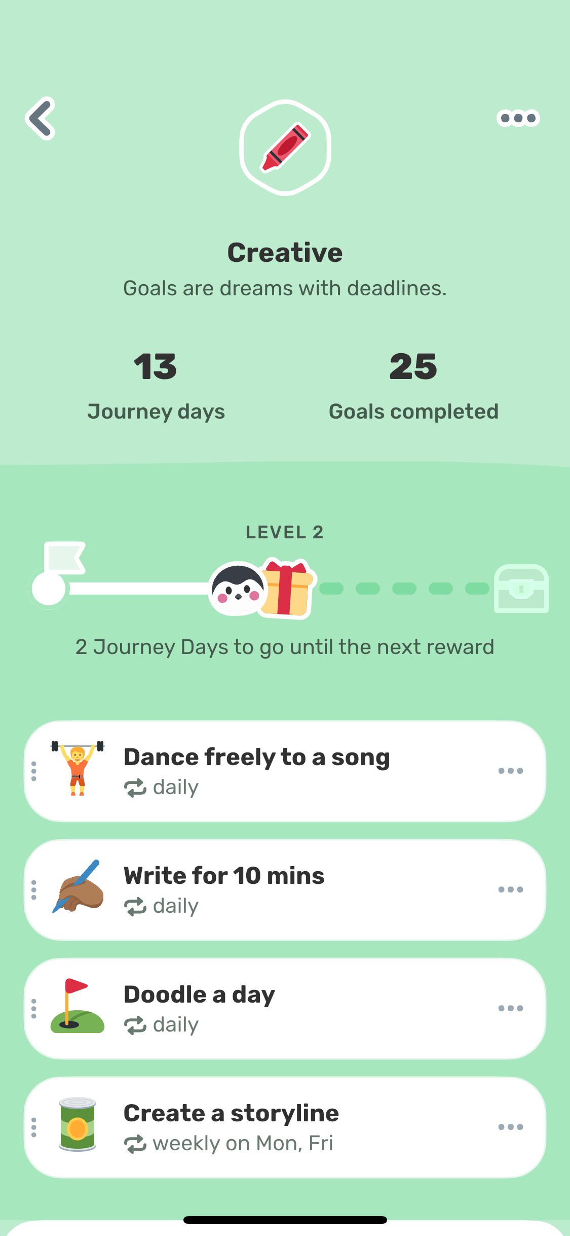 Creative Goals | Scrolller