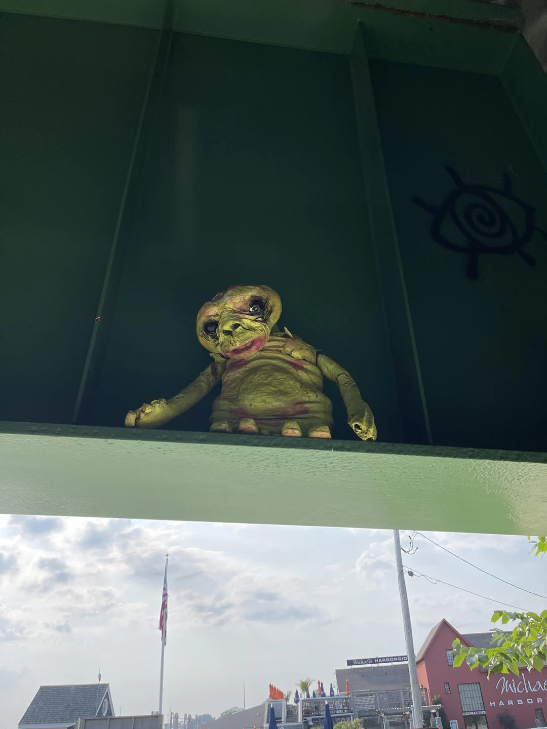 Under the Bridge | Scrolller