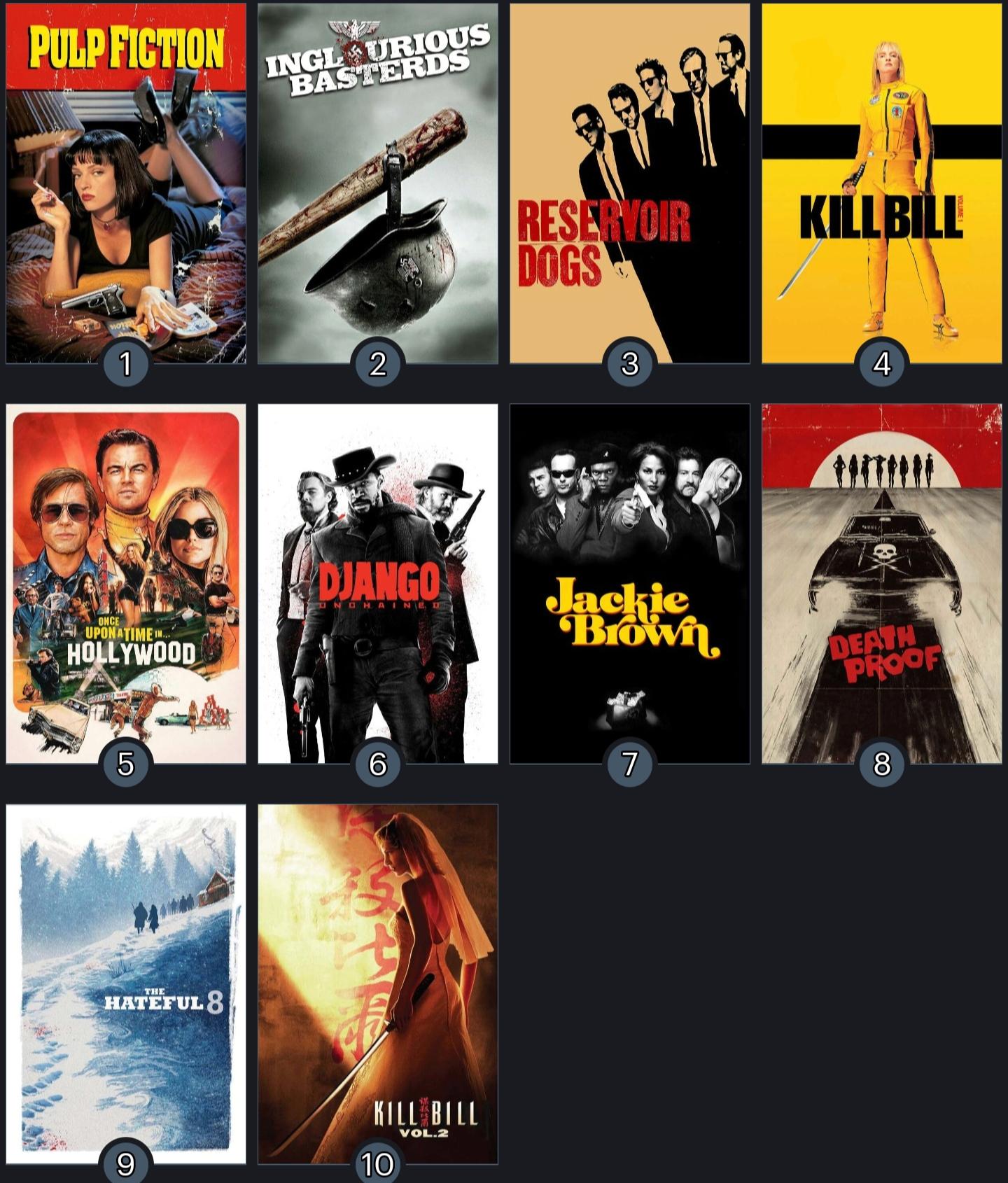 Quentin Tarantino Movies Ranked | Scrolller