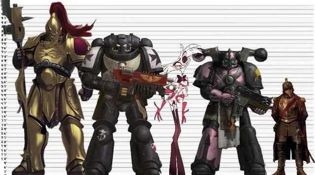 Is this accurate? | Scrolller