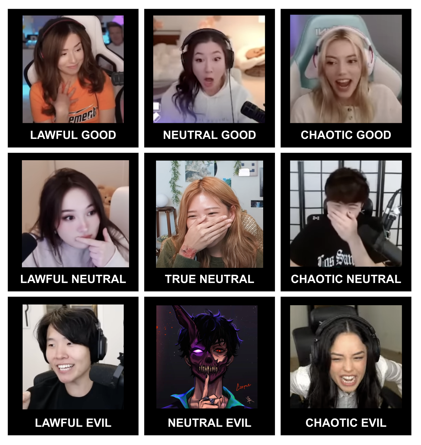 Amongus Amigops rol alignment | Scrolller