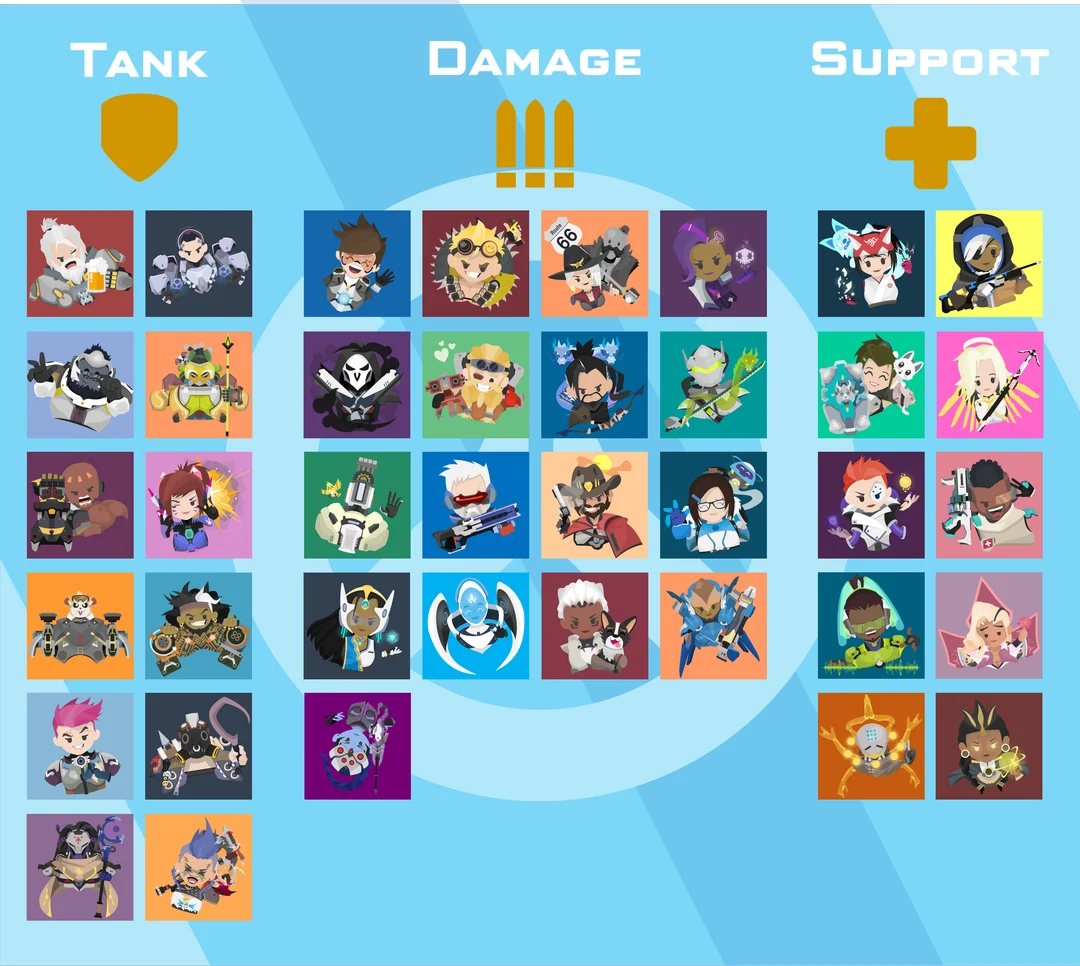 I've finished making a collection of Little profile pictures of all 39 characters :) | Scrolller