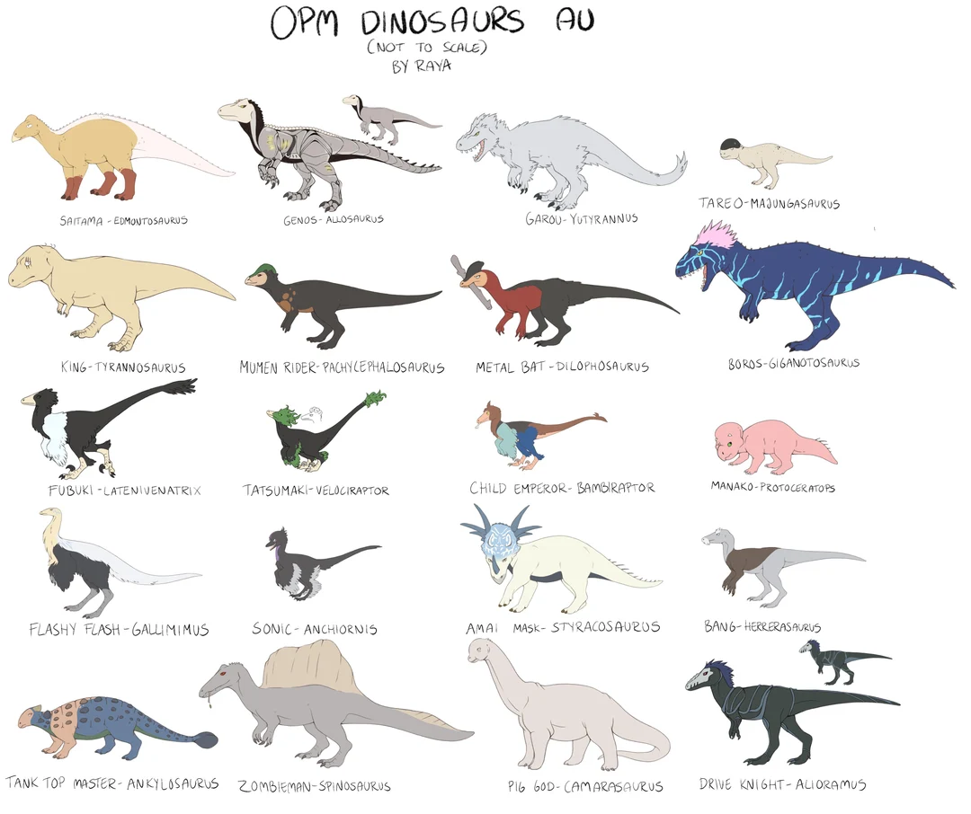 OPM characters as dinosaurs [OC] | Scrolller