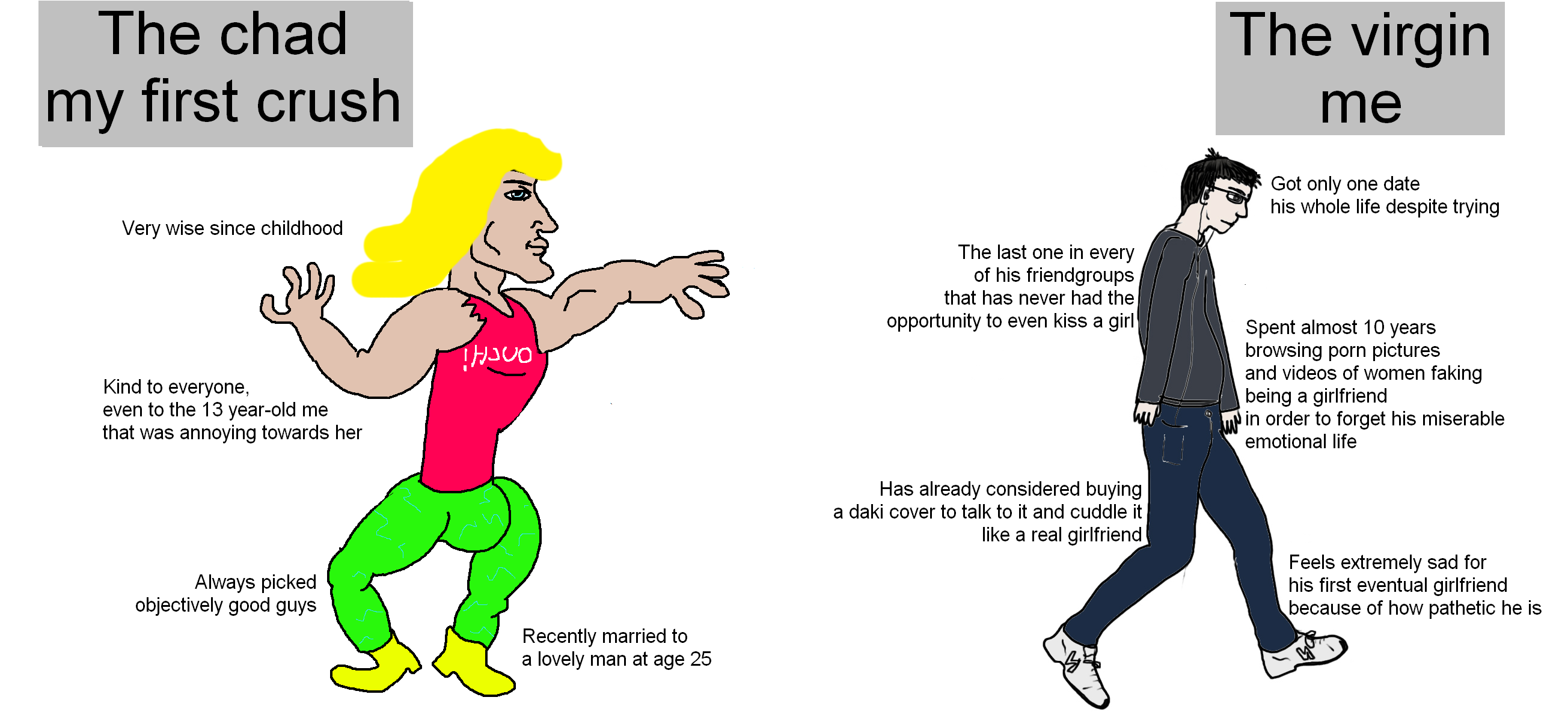 *Cries in Dan....u* | Scrolller