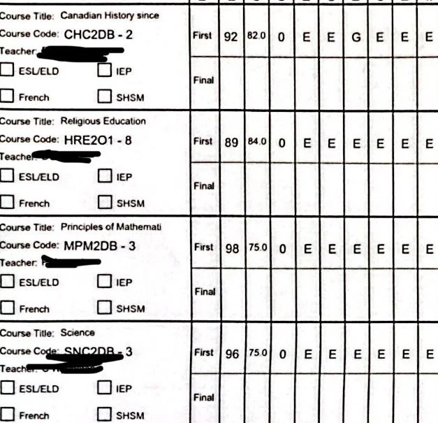 My grades | Scrolller