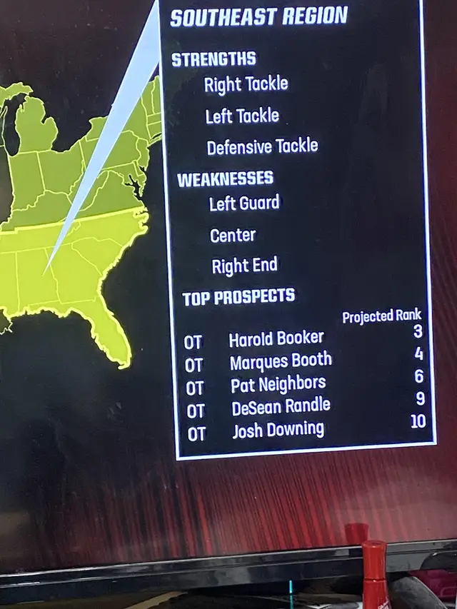 SEC loaded with offensive tackle talent | Scrolller