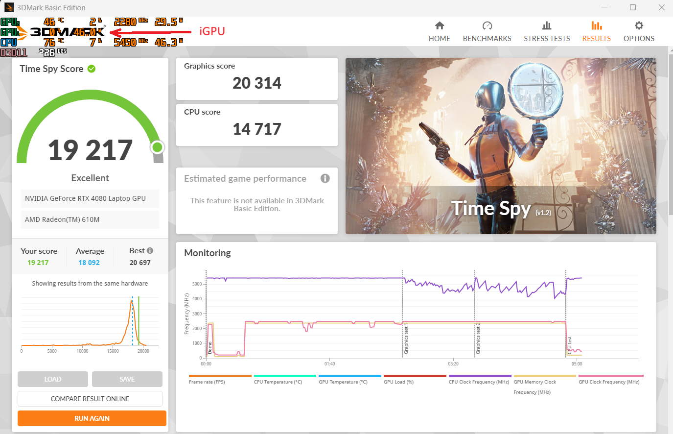 Scar 17 4080 3Dmark timespy and why the igpu is using power in ultimate mode with 0% usage ...