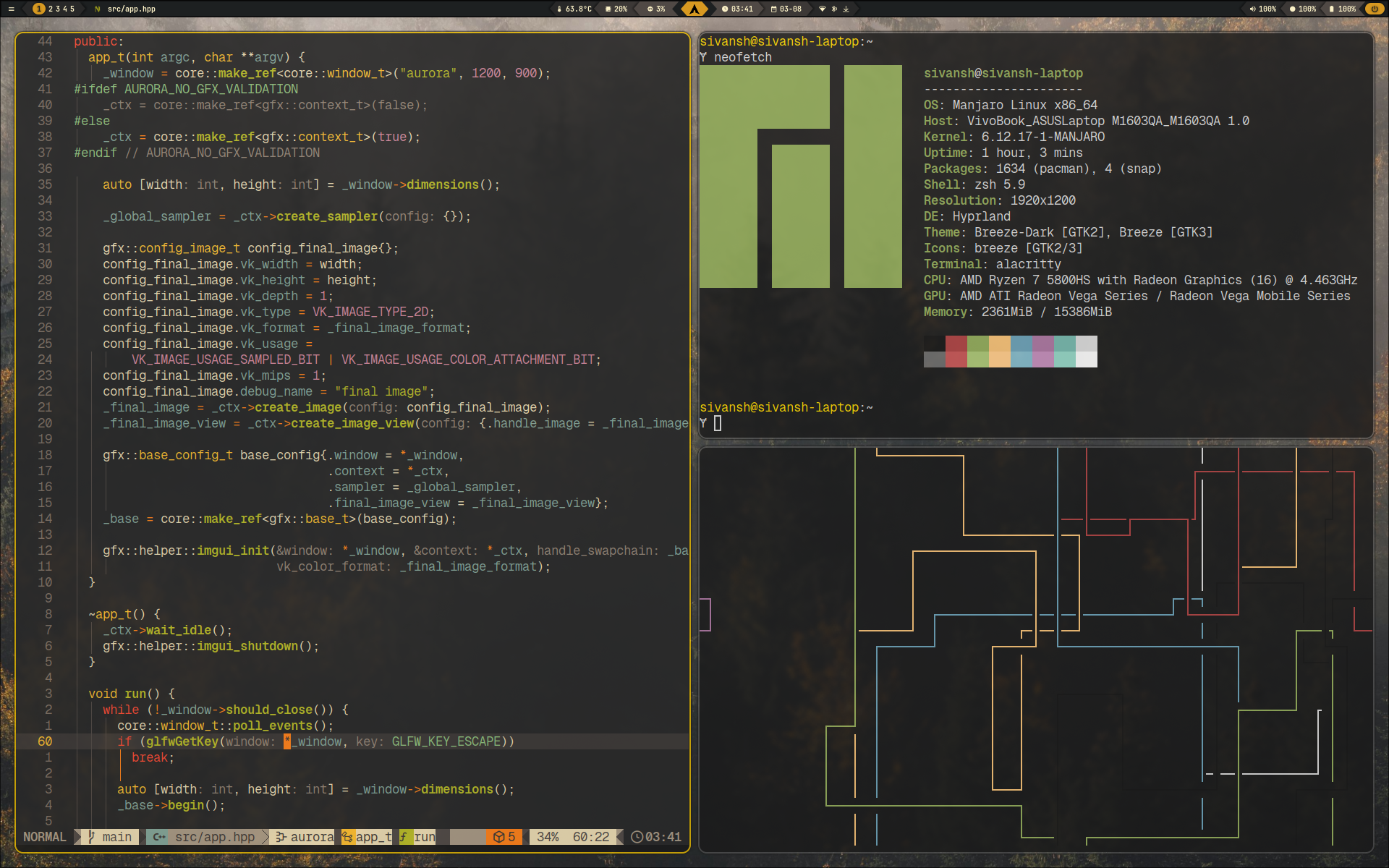 [Hyprland] Gruvbox theme | Scrolller