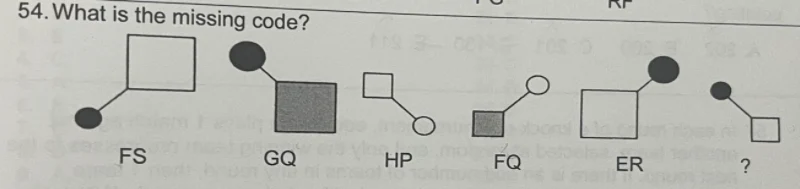 What is the missing code? | Scrolller