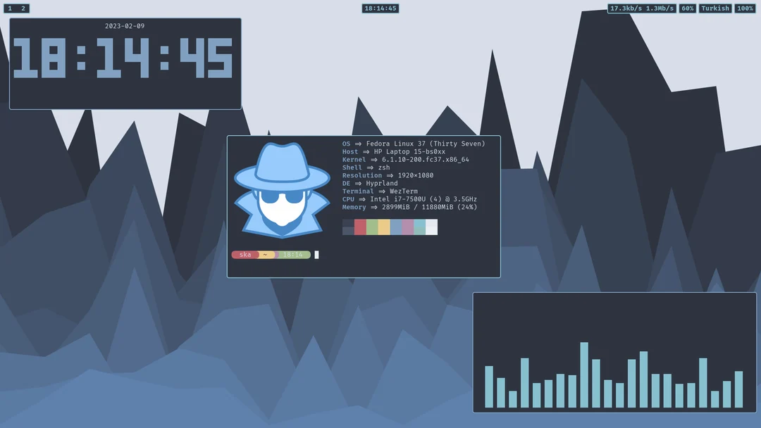 [Hyprland/Fedora] First Rice | Scrolller