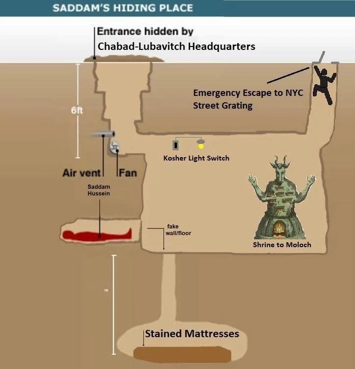 The NYC situation | Scrolller