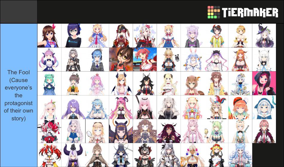 Hololive members and their respective Arcana Major | Scrolller