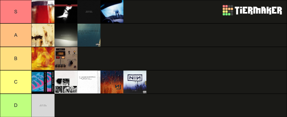 My NIN Album Tier list. Thoughts/opinions? | Scrolller